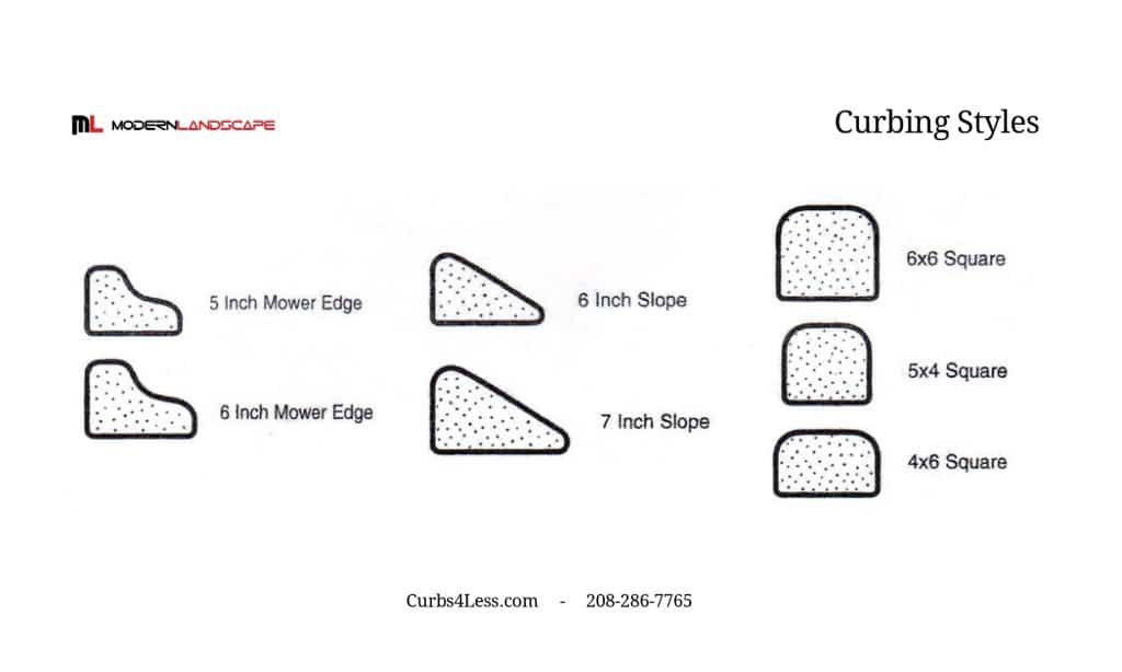 Stamps and Colors - Modern Landscape